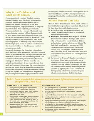 Overrepresentation in special education: Guidelines for parents | PDF