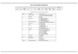 2004 Dodge Ram Parts Manual | PDF