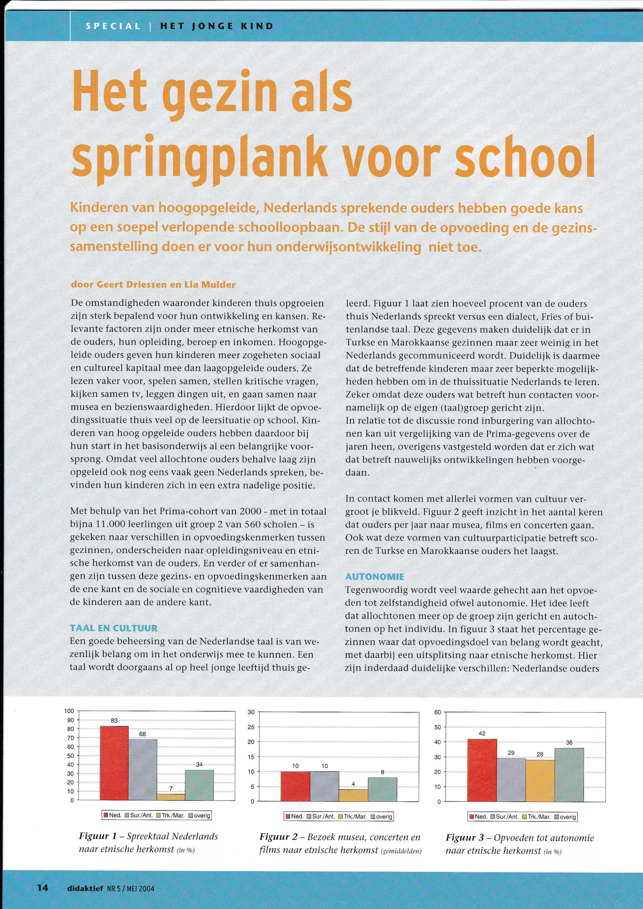 Geert Driessen & Lia Mulder (2004) Did Het gezin als springplank voor ...