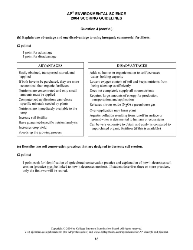 2004 frq scoring guide | PDF