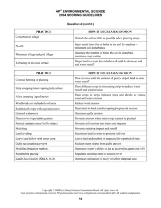 2004 frq scoring guide | PDF