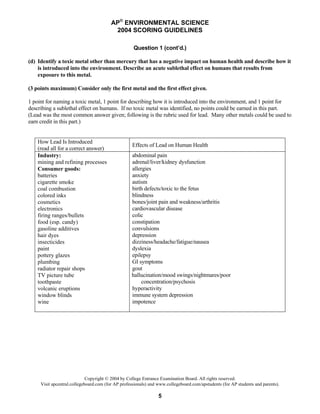 2004 frq scoring guide | PDF