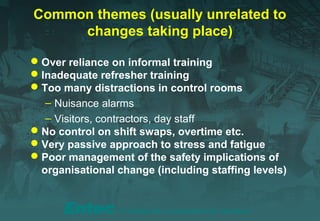 2004 ibc - The role of control room operators | PPT