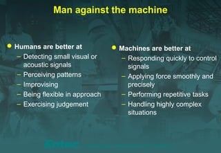 2004 ibc - The role of control room operators | PPT