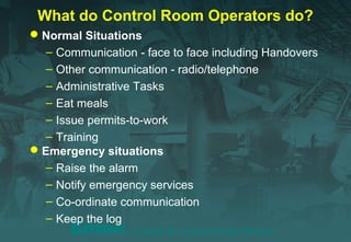 2004 ibc - The role of control room operators | PPT