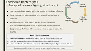 Issues in Indian Urban Finance Part II | PDF