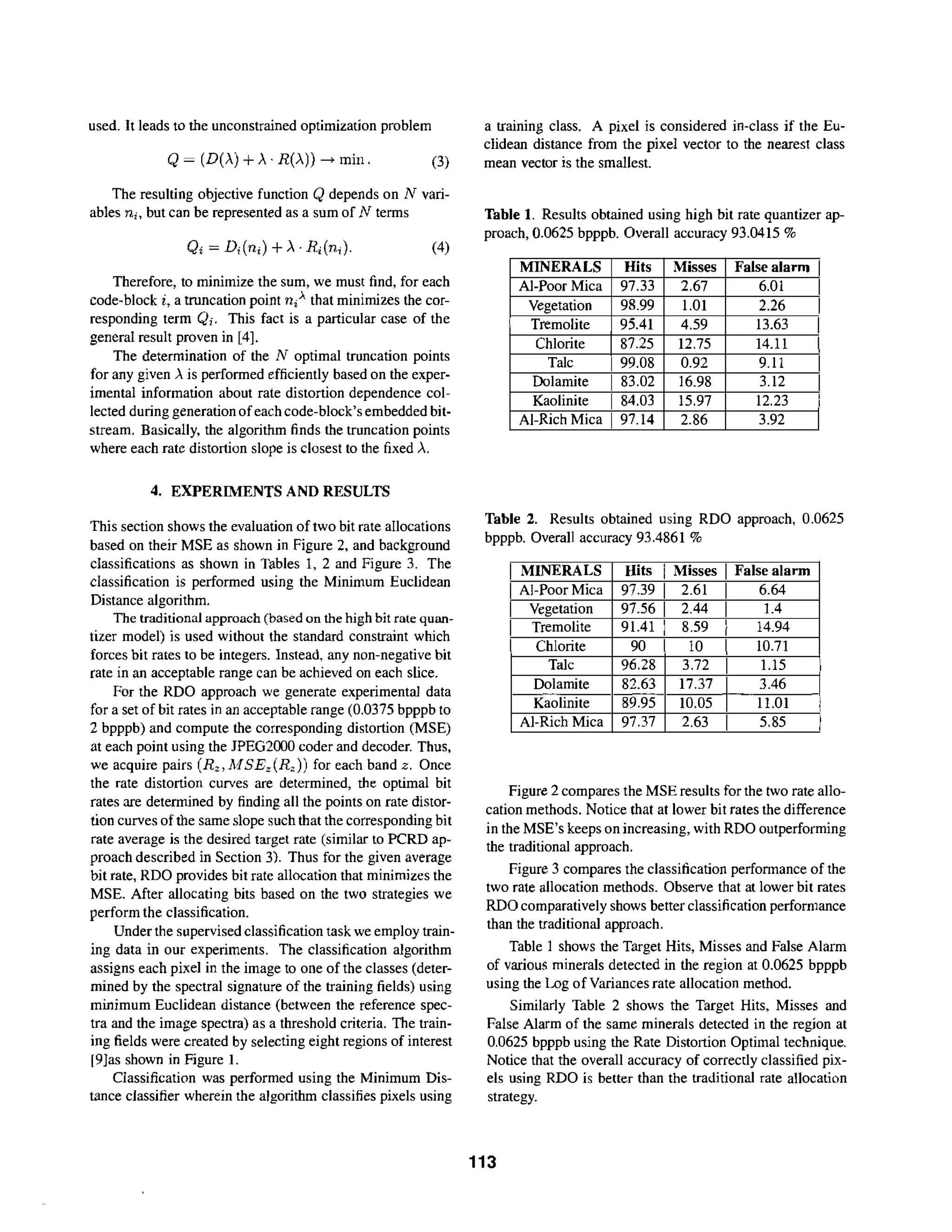 Detection and Classification in Hyperspectral Images using Rate Distortion and Optimization ...