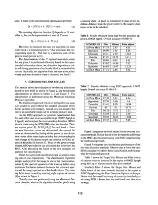 Detection and Classification in Hyperspectral Images using Rate Distortion and Optimization ...