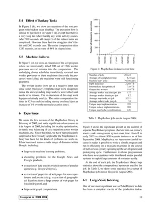 2004 map reduce simplied data processing on large clusters (mapreduce) | PDF