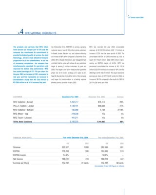 2004 mtc annual report | PDF