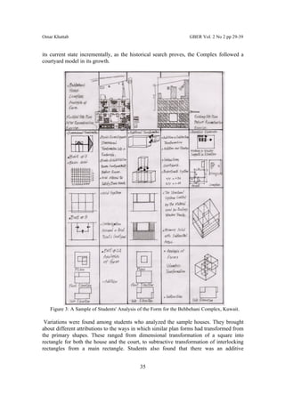 Kuwait - 2004 omar khattab reconstruction of traditional architecture | PDF