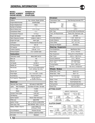 2004 Polaris Ranger 500 6x6 Service Repair Manual.pdf