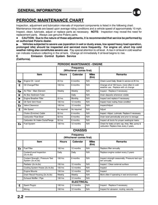 2004 Polaris Ranger TM Service Repair Manual.pdf