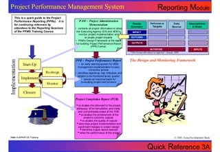 2005.04.04.cpp.project.management.adb