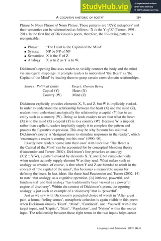 2005. A Cognitive Rhetoric Of Poetry And Emily Dickinson. | PDF