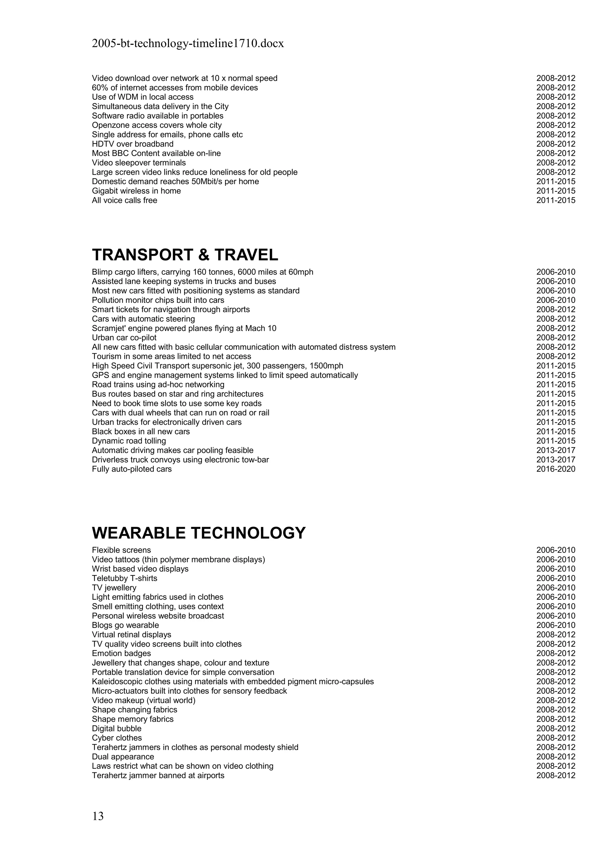 2005 BT Technology Timeline | DOCX