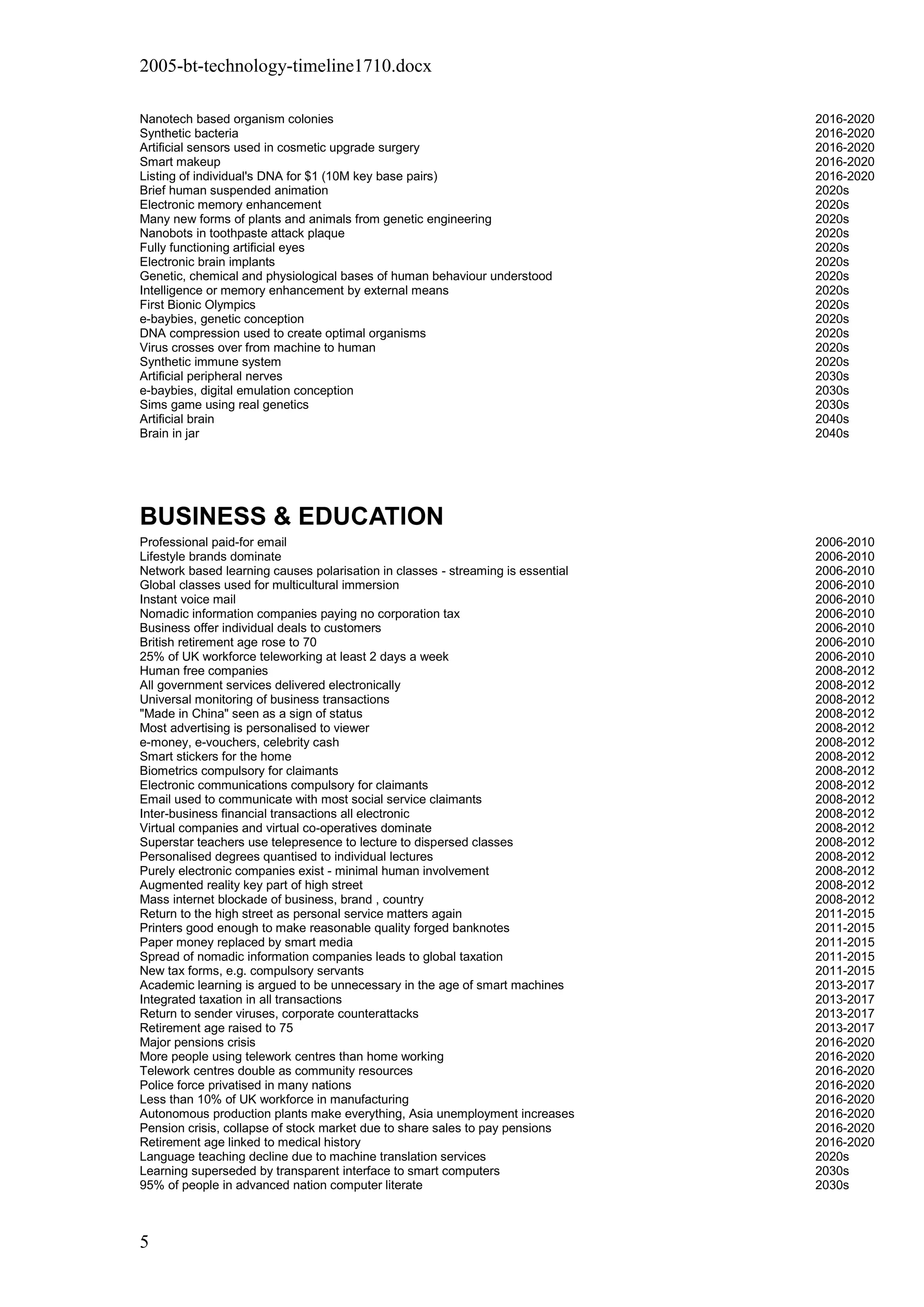 2005 BT Technology Timeline | DOCX