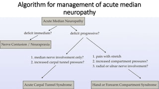 200501 Acute carpal tunnel syndrome | PPT