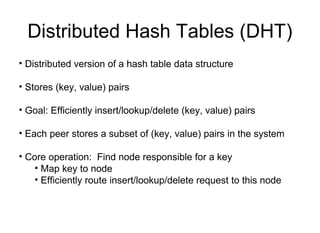 Agents and P2P Networks | PPT | Computer Networking | Computing