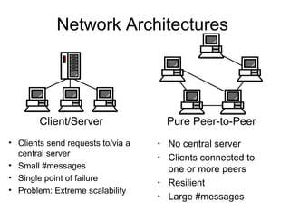 Agents and P2P Networks | PPT | Computer Networking | Computing