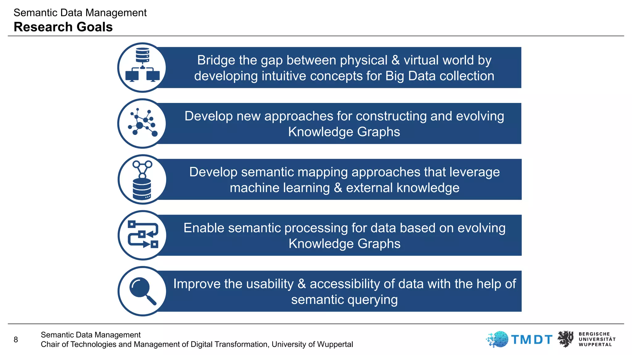 Semantic Data Management | PPT