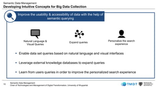 Semantic Data Management | PPT
