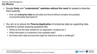 Semantic Data Management | PPT