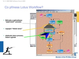 IBM Lotus Workflow | PPT