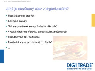 IBM Lotus Workflow | PPT