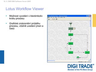 IBM Lotus Workflow | PPT