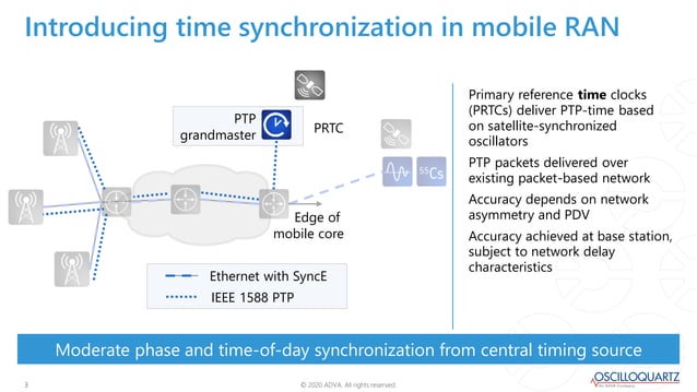Synchronizing 5G networks | PDF | Computer Networking | Computing