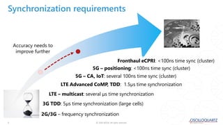 Synchronizing 5G networks | PDF
