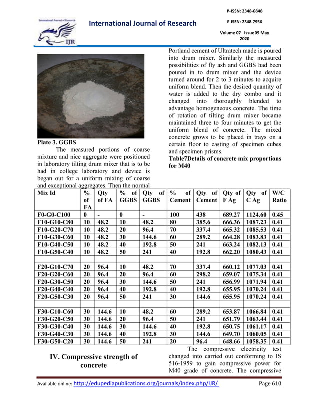 replacement of cement with GGBS and Fly ash | PDF