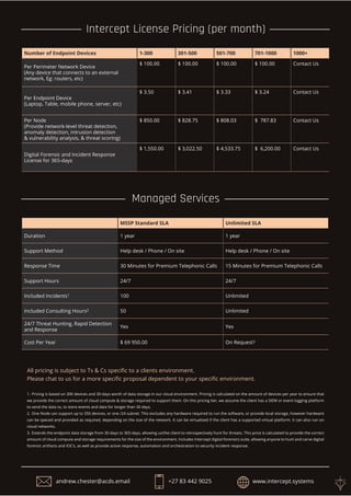 Intercept product | PDF