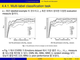 Effective active learning strategy for multi label learning | PPT