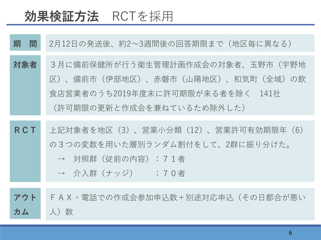 200513 Communication letter RCT | PPT