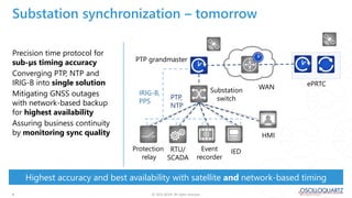 Synchronizing power networks | PDF | Computer Networking | Computing
