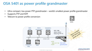 Synchronizing power networks | PDF | Computer Networking | Computing