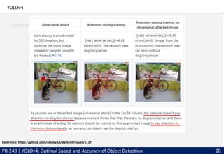 YOLOv4: optimal speed and accuracy of object detection review | PDF