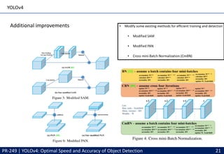 YOLOv4: optimal speed and accuracy of object detection review | PDF