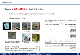 YOLOv4: optimal speed and accuracy of object detection review | PDF
