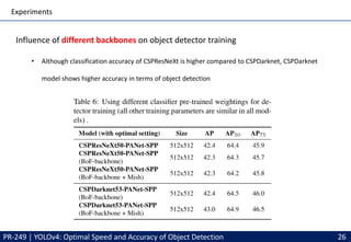 YOLOv4: optimal speed and accuracy of object detection review | PDF