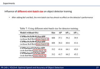 YOLOv4: optimal speed and accuracy of object detection review | PDF