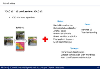 YOLOv4: optimal speed and accuracy of object detection review | PDF