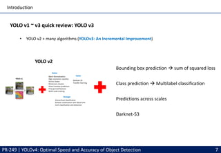 YOLOv4: optimal speed and accuracy of object detection review | PDF