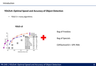 YOLOv4: optimal speed and accuracy of object detection review | PDF