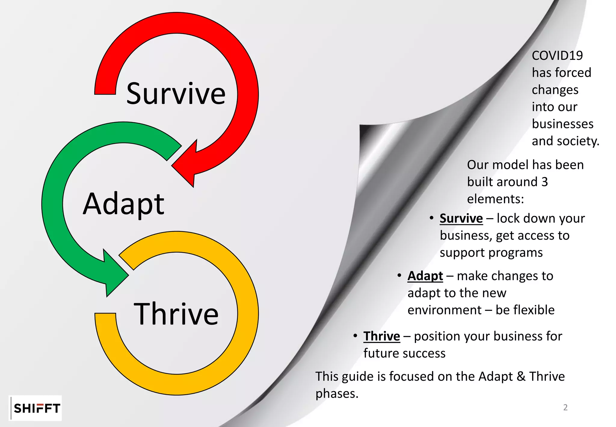 Time to Thrive Guide | PDF