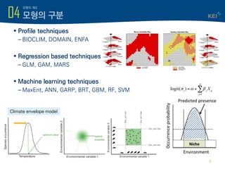 종 분포 모형 활용방안 | PDF