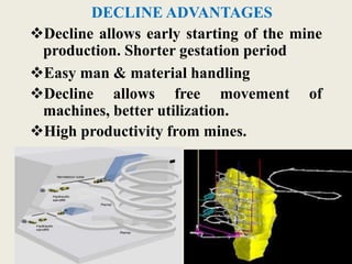 2005300054508_NIT UMM ACCESS_DEV 2023 (1).pptx