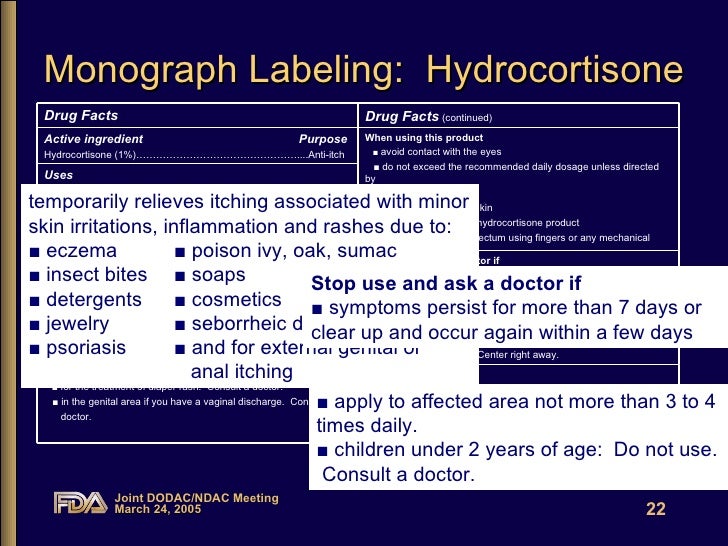 Dermatologic topical corticosteroids Dermatologic topical corticost… Dermatologic topical corticosteroids Dermatologic topical corticost…